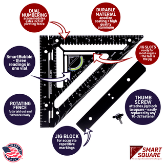 SmartSquare 7.5" - The New Standard of Rafter & Speed Square